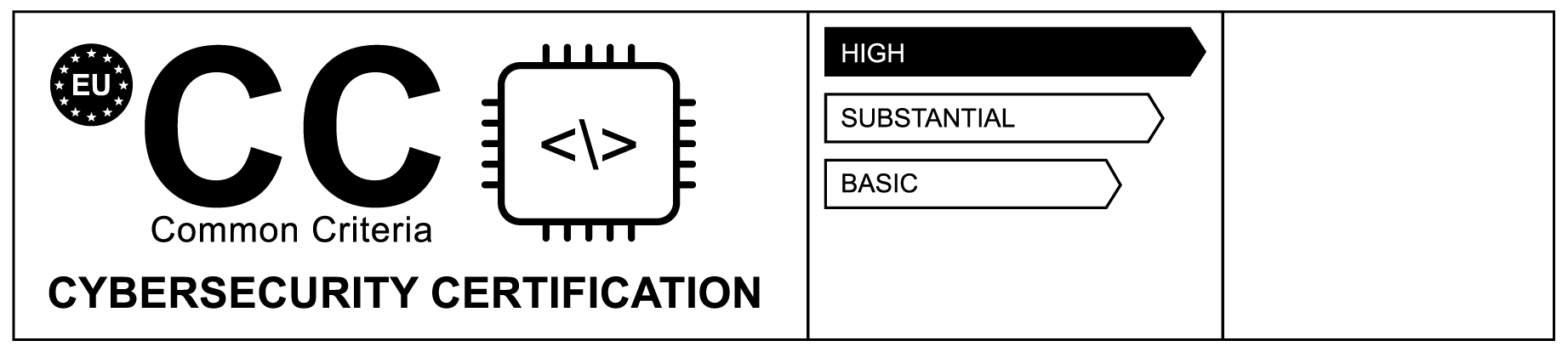 EUCC has officially entered into application! - NCCA